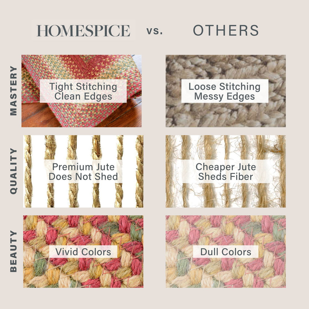 Cider Barn Braided Red - Gold - Brown - Green, Reversible Rugs ...